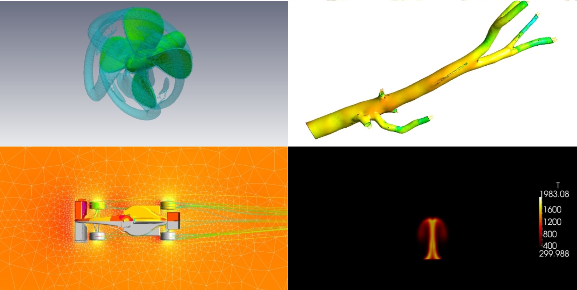 Computational Fluid Dynamics Cfd Simulations Fetchcfd